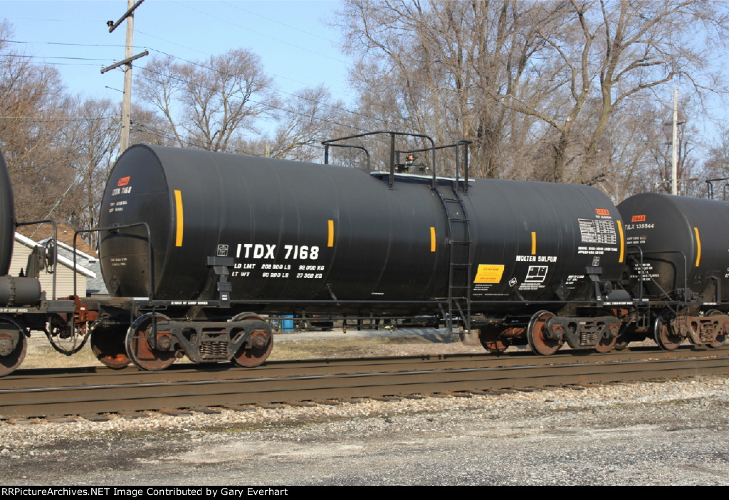 ITDX 7168 - Sulcom Inc